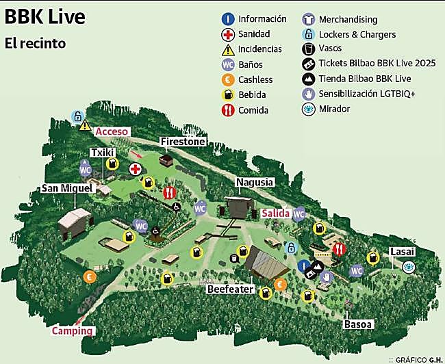 Este es el mapa del recinto del Bilbao BBK Live | El Correo